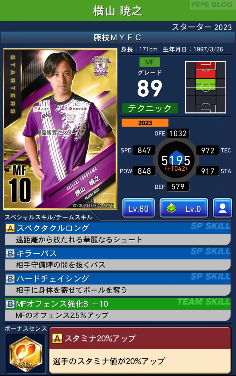 【Jクラ】藤枝MYFC スターター2023選手カード一覧 - PEPE BLOG