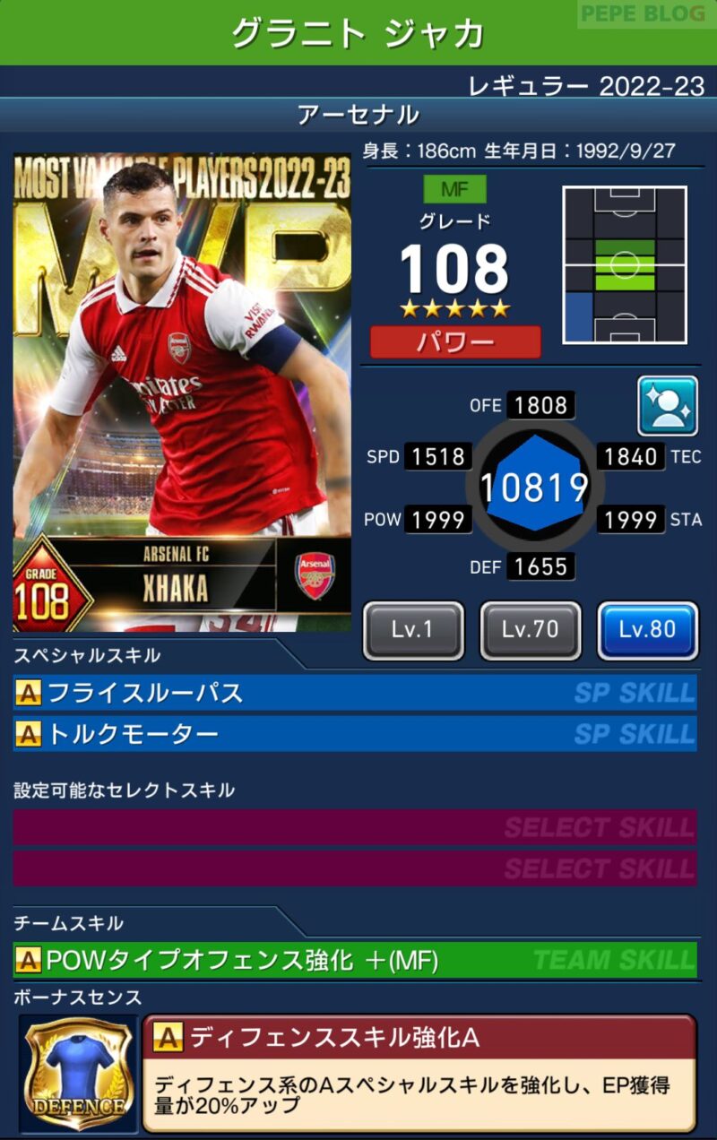 【ウイコレ】レギュラー2022-23 MVP登場！ - PEPE BLOG