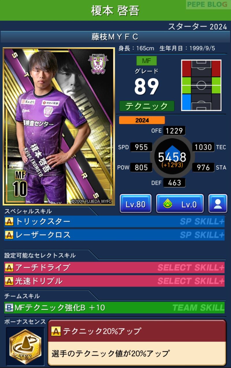 【Jクラ】藤枝MYFC STARTERS(スターター)2024選手カード一覧 - PEPE BLOG