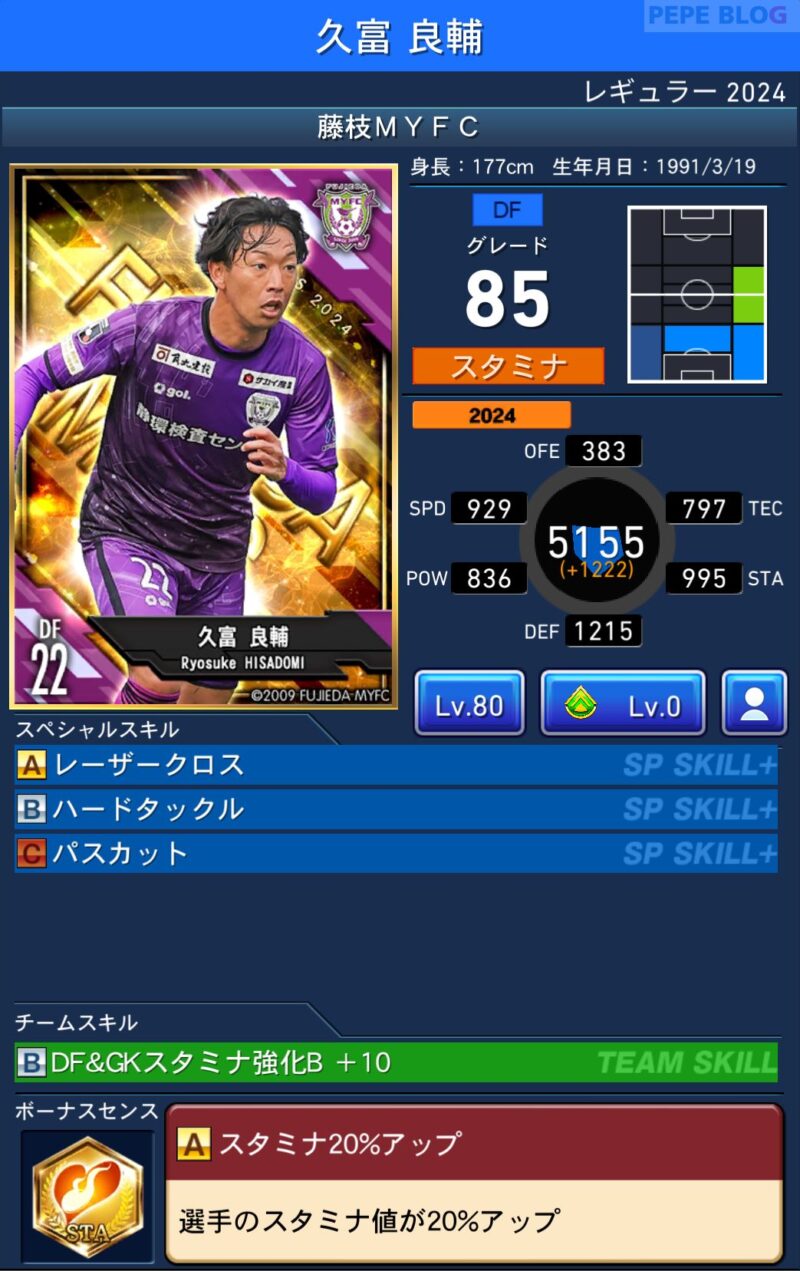 【Jクラ】藤枝MYFC レギュラー2024選手カード一覧 - PEPE BLOG