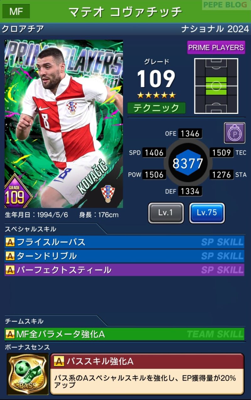 【ウイコレ】PRIME PLAYERS クロアチア代表 ナショナル2024登場！ - PEPE BLOG