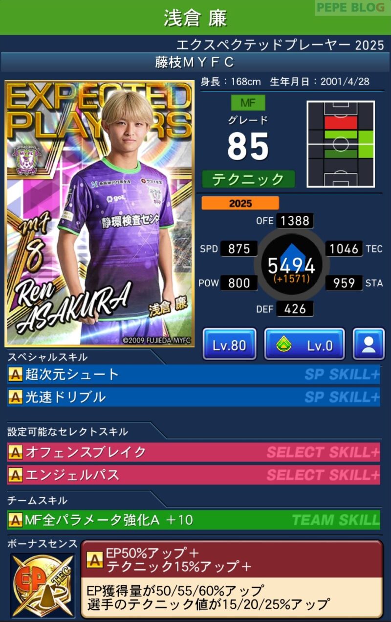 【Jクラ】EXPECTED PLAYERS(エクスペクテッドプレーヤー)2025登場_J2編 - PEPE BLOG