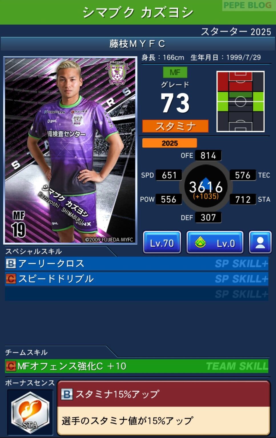 【Jクラ】藤枝MYFC STARTERS(スターター)2025選手カード一覧 - PEPE BLOG