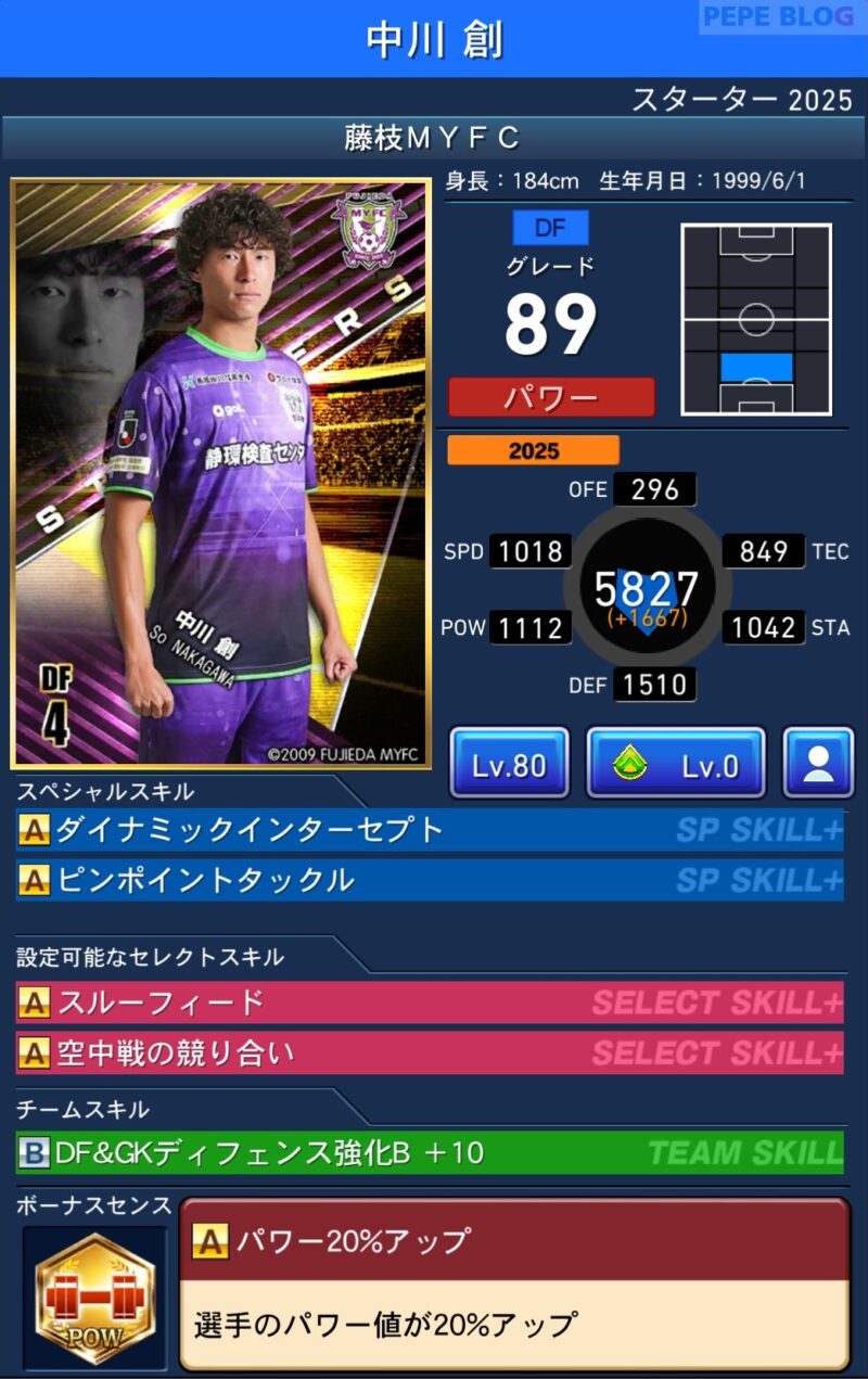 【Jクラ】藤枝MYFC STARTERS(スターター)2025選手カード一覧 - PEPE BLOG