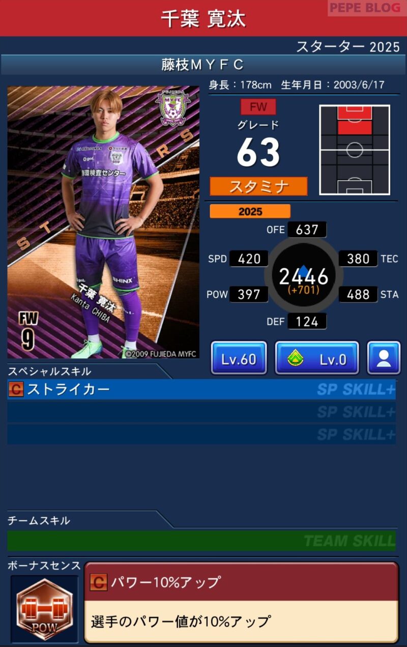 【Jクラ】藤枝MYFC STARTERS(スターター)2025選手カード一覧 - PEPE BLOG