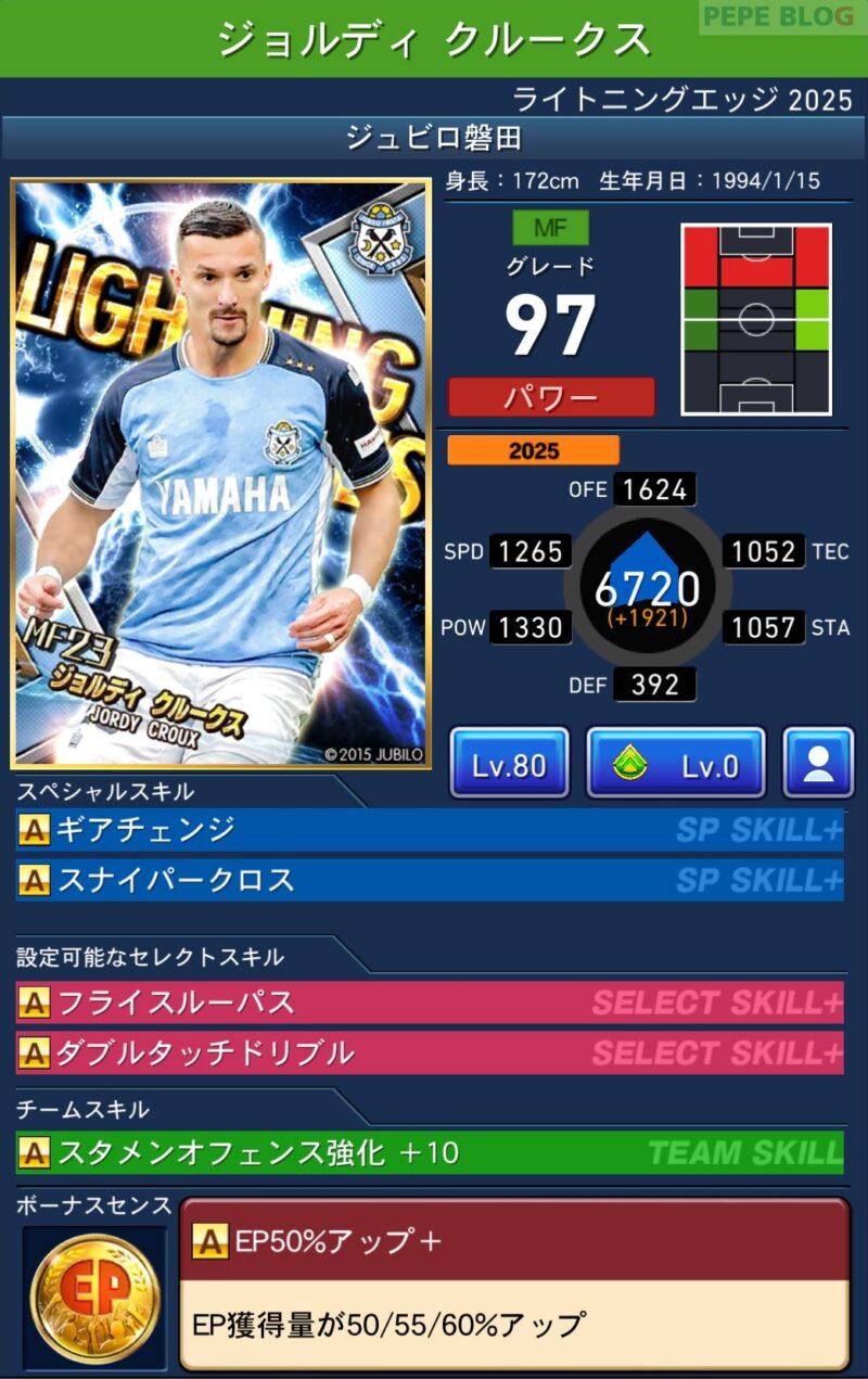 【Jクラ】LIGHTNING EDGES(ライトニングエッジ)2025 登場 _J2編 - PEPE BLOG