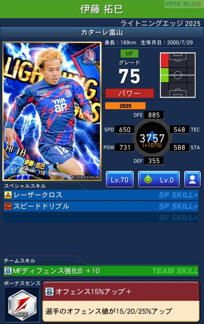 【Jクラ】LIGHTNING EDGES(ライトニングエッジ)2025 登場 _J2編 - PEPE BLOG