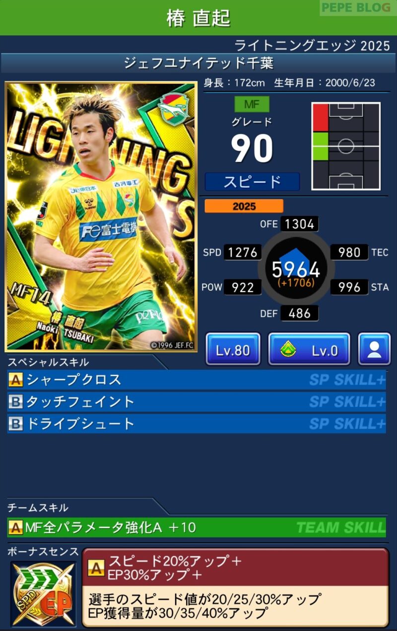 【Jクラ】LIGHTNING EDGES(ライトニングエッジ)2025 登場 _J2編 - PEPE BLOG