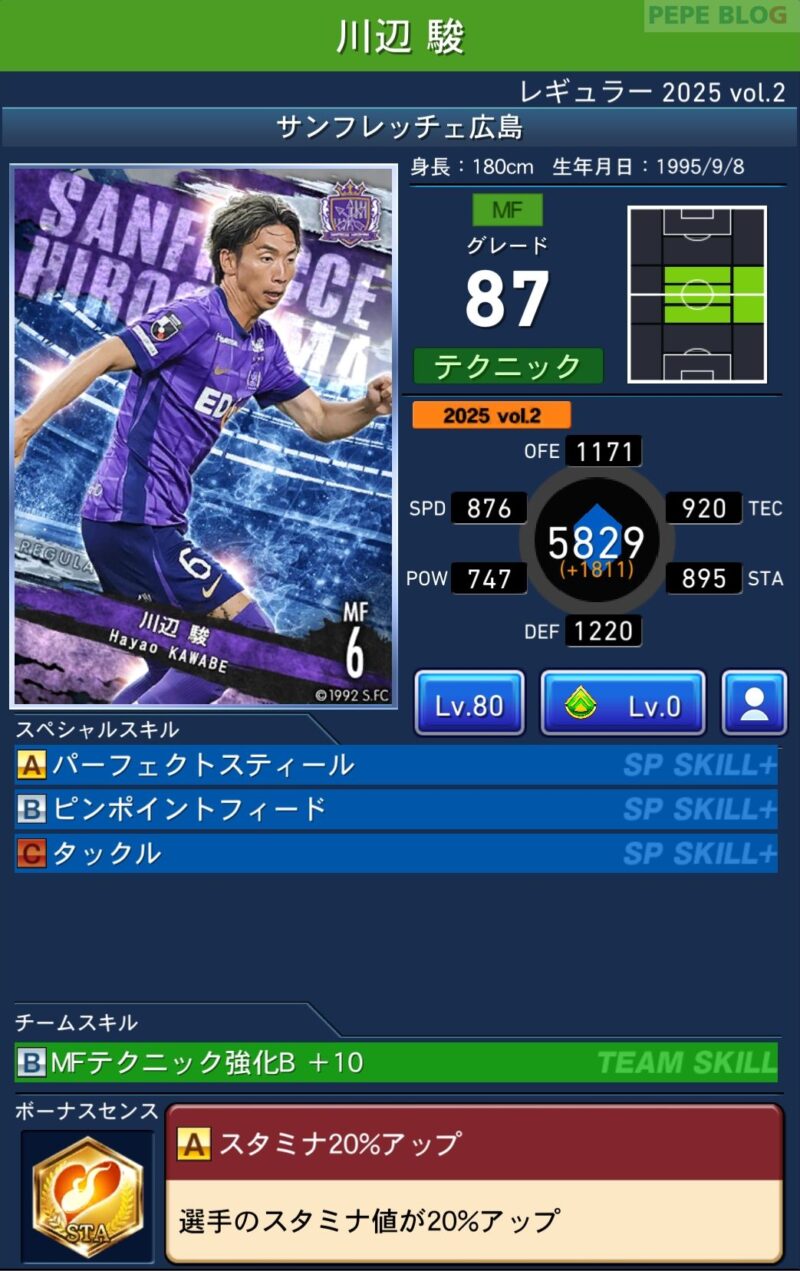 【Jクラ】サンフレッチェ広島 レギュラー2025 vol.2 選手カード一覧 - PEPE BLOG