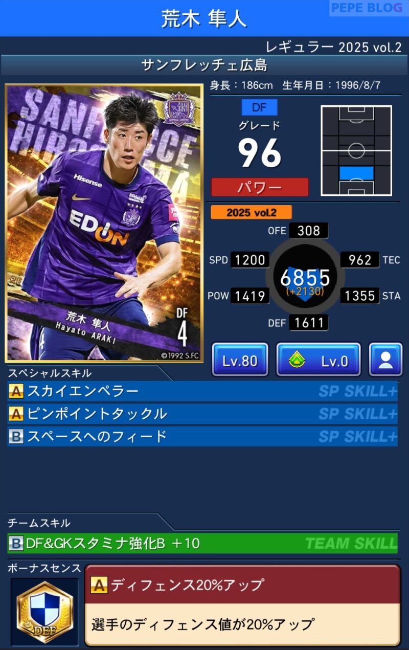 【Jクラ】サンフレッチェ広島 レギュラー2025 vol.2 選手カード一覧 - PEPE BLOG