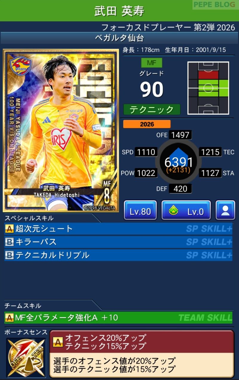 【Jクラ】FOCUSED PLAYERS(フォーカスドプレーヤー)2026 第2弾登場_J2編 - PEPE BLOG