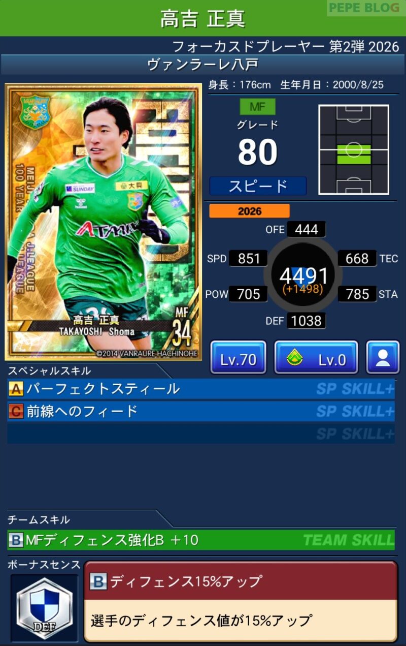 【Jクラ】FOCUSED PLAYERS(フォーカスドプレーヤー)2026 第2弾登場_J2編 - PEPE BLOG